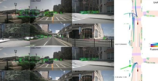 超越UniAD！FusionAD：预测与规划任务的多模态融合方案_腾讯新闻