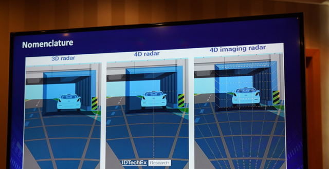 专访Uhnder CEO：车规级4D数字成像雷达，着力深耕中国市场_腾讯新闻