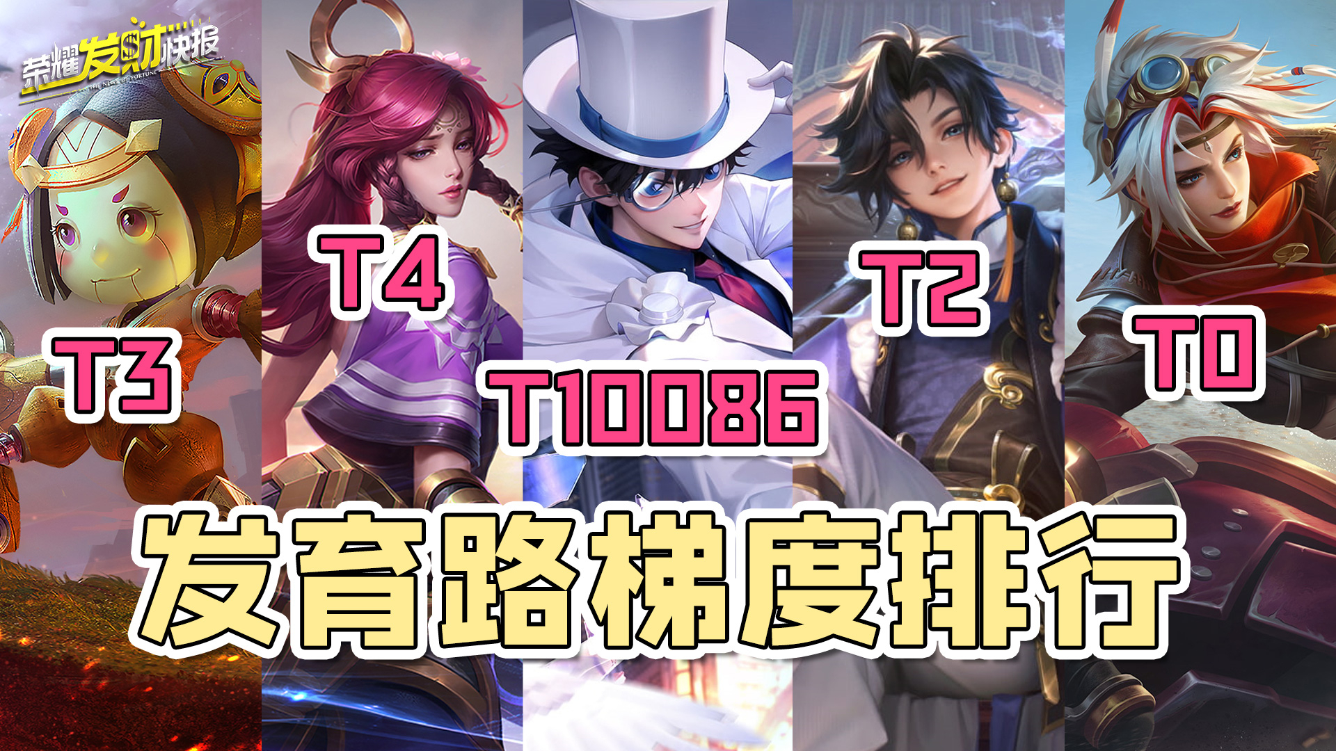 戈娅登顶T0！马可竟排T10086？发育路梯度排行！_腾讯新闻