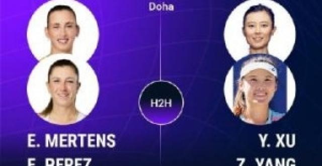 WTA1000多哈双打：徐一璠/杨钊煊组合0-2出局，无缘八强_腾讯新闻