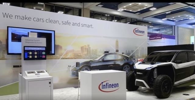 2023 CES：英飞凌展示ADAS等解决方案_腾讯新闻