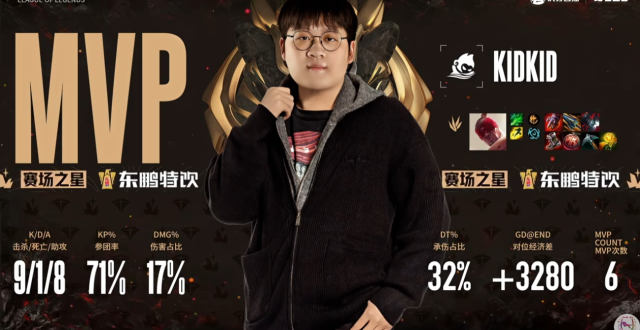 BYG零封OP！KID两次对位Ning拿下MVP_腾讯新闻