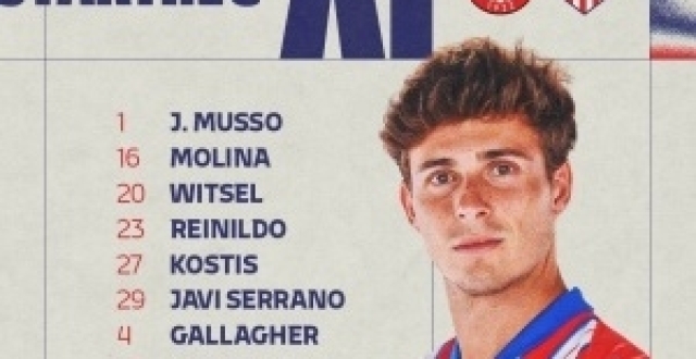 国王杯首轮-马竞vsUE维克首发：科雷亚、加拉格尔、维特塞尔出战_腾讯新闻