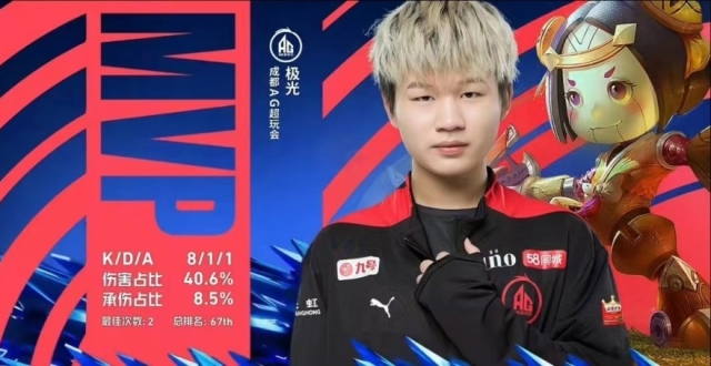AG极光拿到首个射手MVP，轩染迎来KPL首秀，可AG想进胜者组却难了_腾讯新闻