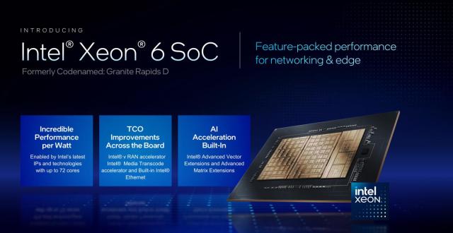 完善至强性能核阵容，英特尔推出 Xeon 6700/6500P、Xeon 6 SoC_腾讯新闻
