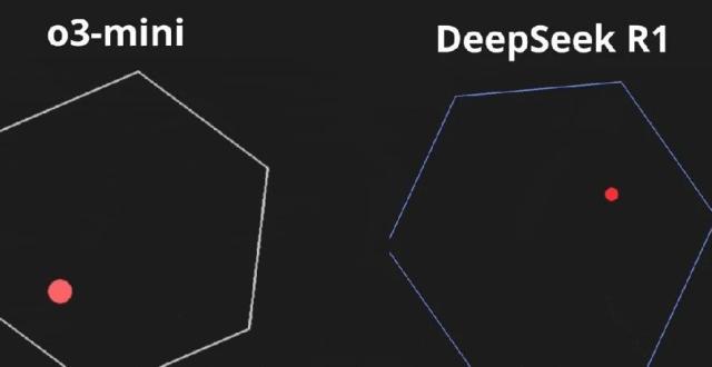 o3-mini 碾压DeepSeek R1？一条python程序引发近400万围观_腾讯新闻