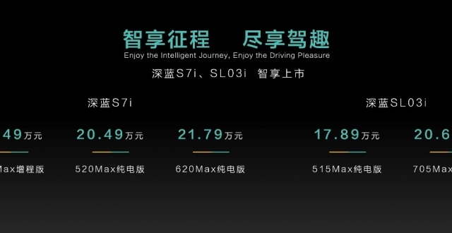 售17.89万起 智能化解决方案发布 深蓝S7i、SL03i正式上市_腾讯新闻