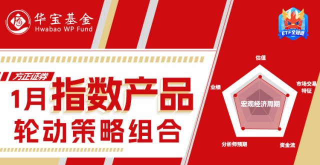 方正证券1月指数产品轮动策略组合：标普红利ETF/红利基金LOF、中证1000基金、科技ETF、国防军工ETF、消费龙头LOF/ETF等_腾讯新闻