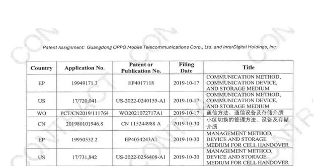 OPPO向美国InterDigital出售专利_腾讯新闻