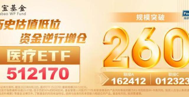 重磅利好+业绩兑现，医疗ETF（512170）放量涨逾2.5%！机构：多重因素有望支撑板块企稳回升_腾讯新闻