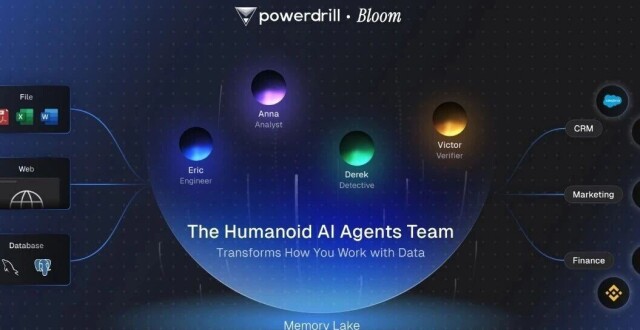 Z Potentials｜对话质变科技CEO离哲：大模型决定上半场，数据和工程能力决定下半场_腾讯新闻