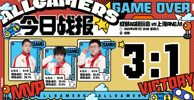 AG3-1RNGM，钟意状态很怪，一诺再现脚本级闪现，cat自曝要上场_腾讯新闻