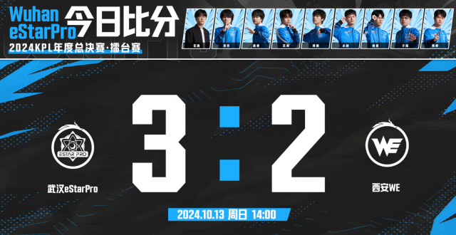 eStar3-2WE，子阳又搞科研，易峥终于首胜，没有运营就是打架！_腾讯新闻