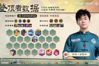 TOC8全国总决赛 小组赛突围赛R1_腾讯新闻