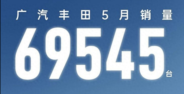 超广汽本田+东风本田！广汽丰田5月销量69545辆，环比增长33.1%_腾讯新闻