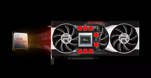 微软DirectX12更新可让 CPU和GPU 同时访问显存，提升游戏帧率_腾讯新闻