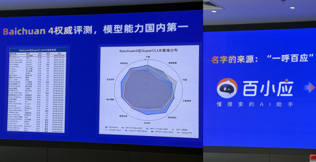 国产最强大模型易主！Baichuan 4霸榜SuperCLUE，击败GPT-4-Turbo，首款AI助手来了_腾讯新闻