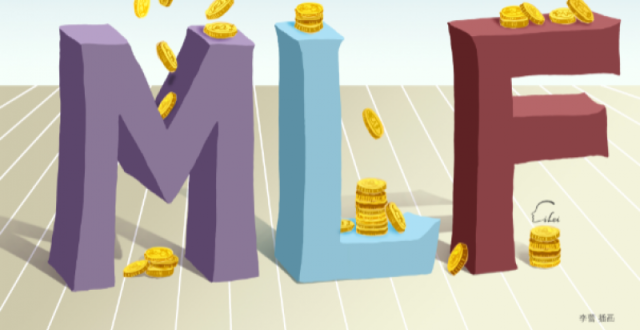 利率不变！央行开展2000亿元MLF操作｜快讯_腾讯新闻