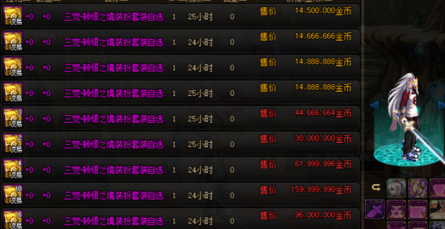 DNF：1套透明天空8000W！1.12开服后，新春礼包可交易道具物价一览_腾讯新闻