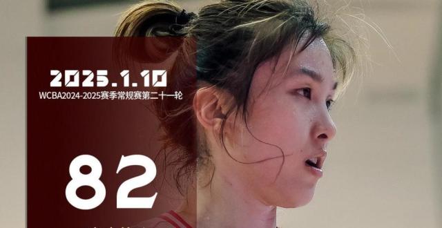 WCBA常规赛第21轮，山西女篮91比82战胜石家庄队_腾讯新闻