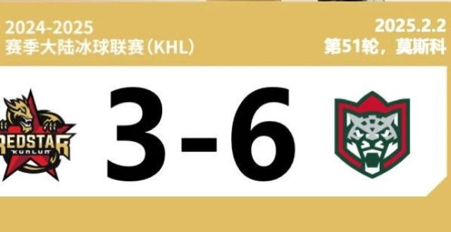KHL | 战报：4567_腾讯新闻