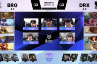【2024KeSPA杯】A组 小组赛 BRO vs DRX_腾讯新闻