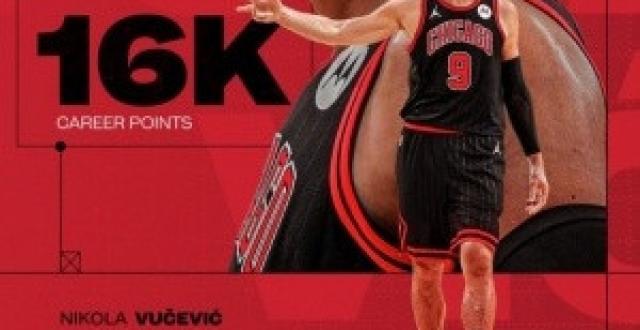 小里程碑！武切维奇生涯总得分突破16000大关 现役第18人_腾讯新闻