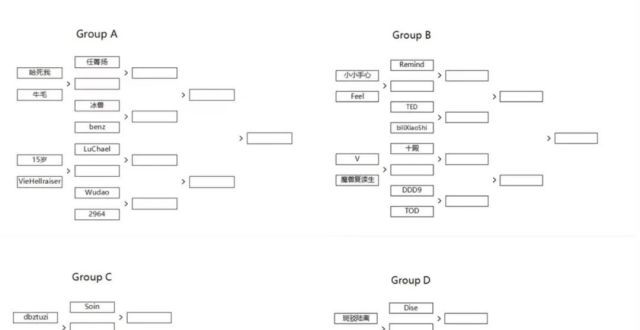 TPL海选赛对阵出炉：WCG冠军正面对局，TeD出线悬了？_腾讯新闻
