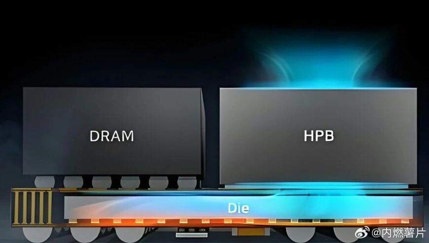 高通推出 Iq 系列工规级处理器芯片组，ai 算力最高达 100 Tops 腾讯新闻