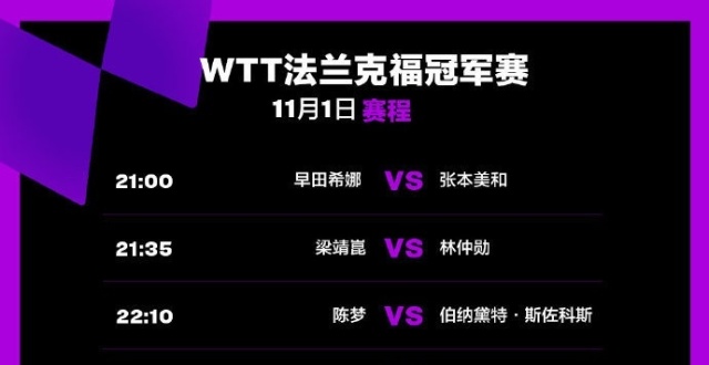 2023WTT法兰克福冠军赛发布11月1日赛程_腾讯新闻