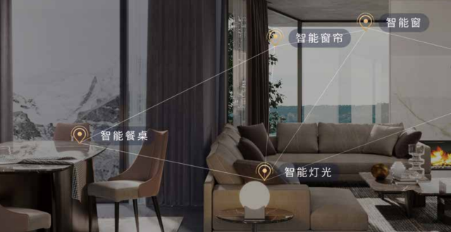 未来，智能家居将如何改变人们的生活？这份白皮书告诉你！_腾讯新闻