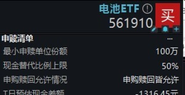 格林美、中国宝安、天华新能冲高，电池ETF(561910)红盘震荡，机构：快充将迎来规模化放量之年_腾讯新闻