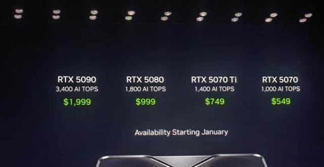 NVIDIA RTX 50系列价格正式公布！549美元起_腾讯新闻