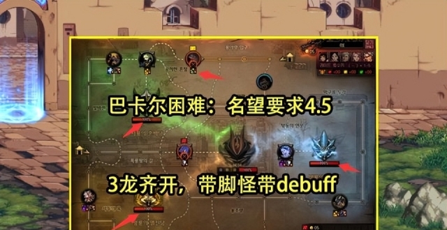 DNF：4月韩策见面会内容汇总！hard模式要求4.5，旅人buff可柔化_腾讯新闻