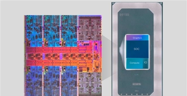 Intel酷睿Ultra NPU AI加速库开源：但功能残缺不全_腾讯新闻