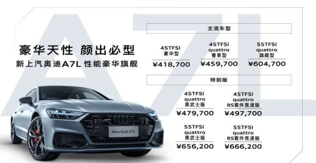 新增RS套件版 上汽奥迪新款A7L售41.87万元起_腾讯新闻