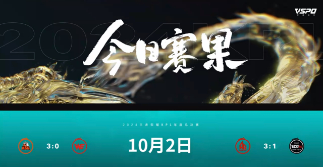 年度总决赛首日战报：AG，KSG携手拿下首胜，一诺MVP成为最大争议！_腾讯新闻