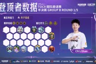 TOC9国际邀请赛半决赛B组_ROUND1_腾讯新闻