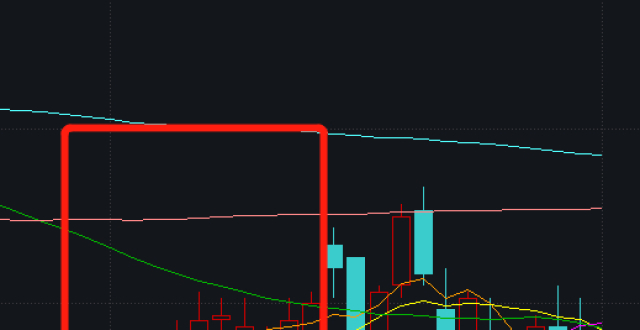 连续3日回调，机器人ETF(562500)或迎布局良机_腾讯新闻