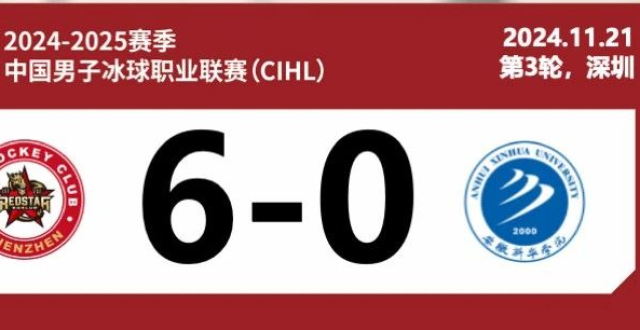 CIHL | 初次相遇_腾讯新闻