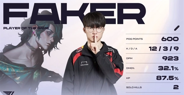 Faker打破四年纪录，T1面临巨大危机，内部职位变动，K博士遭炮轰_腾讯新闻