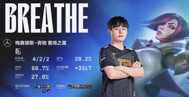 LOL：RNG拒绝让二追三击败LNG战队，呼吸哥剑姬开天辟地，恭喜_腾讯新闻