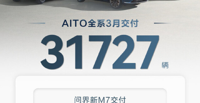 AITO问界全系3月交付新车31727辆 M7、M9领跑新势力_腾讯新闻
