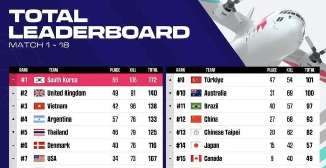 GODV解说PNC比赛，跟观众互动，又昏头了，直言：指挥是贬义词！_腾讯新闻