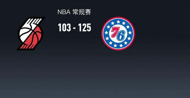 NBA战报：76人125-103大胜开拓者取NBA4连胜，恩比德37+9+3_腾讯新闻