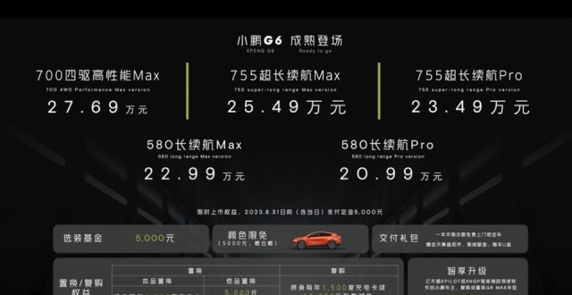 除了溜背设计、800V平台，20.99万元起售的小鹏G6还有什么优势？_腾讯新闻