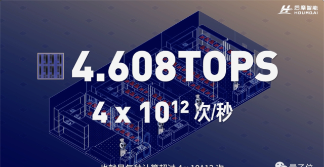 自主造芯新突破：256TOPS算力刷新国产性能榜，功耗低至35W，首个存算一体智驾芯片两年交卷_腾讯新闻