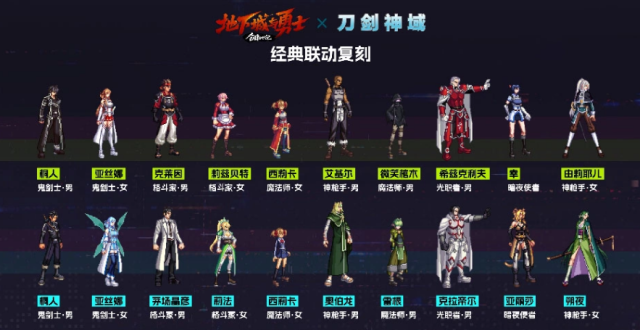 DNF：17周年庆发布会亮点内容汇总！首送龙袍，SAO返场、自动拾取_腾讯新闻