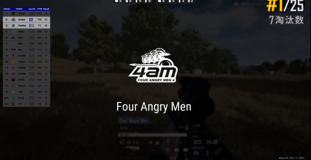 4AM与PeRo率先晋级决赛，NH斩获PCL第一鸡，WBG遗憾淘汰_腾讯新闻