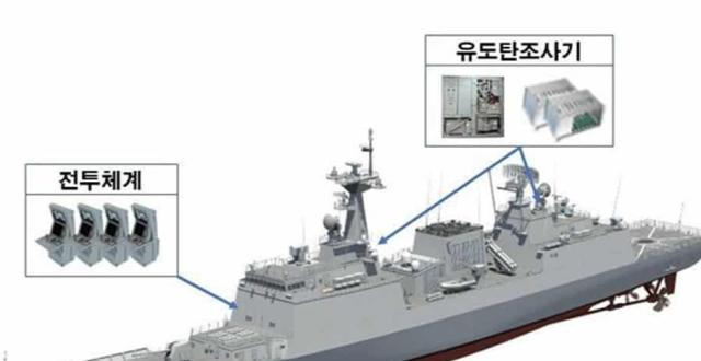 韩国启动KDX-II驱逐舰升级计划 授予韩华系统公司1.37亿美元合同_腾讯新闻